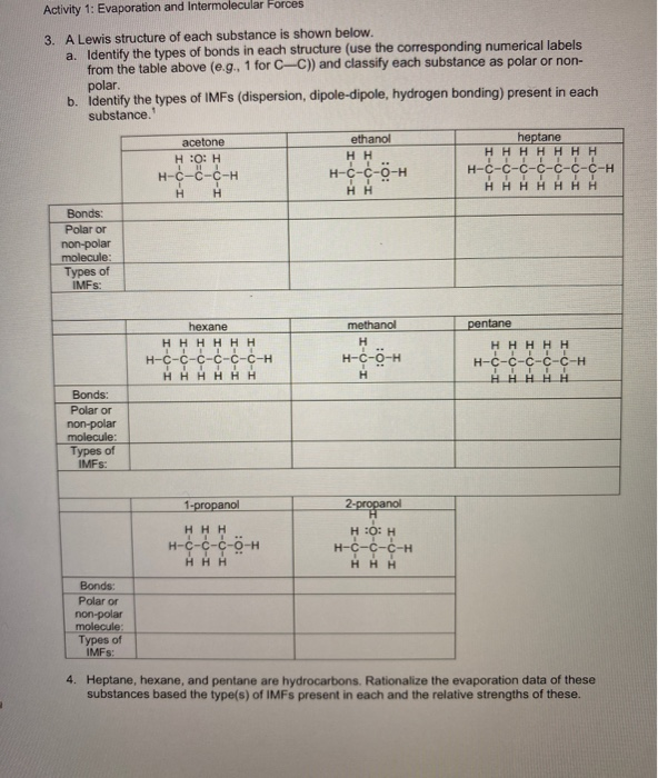 Solved Activity 1: Evaporation and Intermolecular Forces 3. | Chegg.com