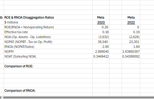Solved Can you please give me wright me a Comparison of ROE | Chegg.com
