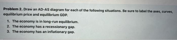 Solved Problem 2. Draw an AD-AS diagram for each of the | Chegg.com