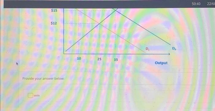 Solved The graph below shows a decrease in the demand for a | Chegg.com