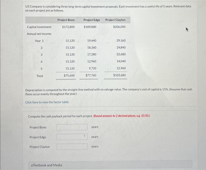 Solved U3 Company is considering three long-term capital | Chegg.com