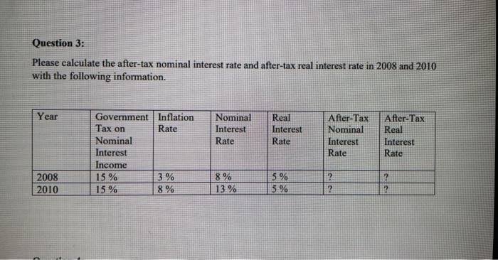Solved Question 3: Please calculate the after-tax nominal | Chegg.com