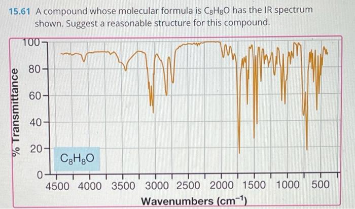 Solved 15.61 A compound whose molecular formula is C3H30 has | Chegg.com