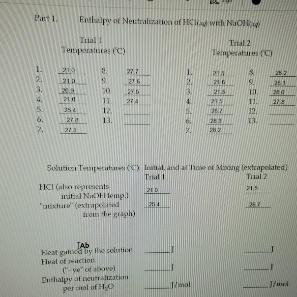 Solved 1. (Part 1.) Calculate the enthalpy of neutralization | Chegg.com