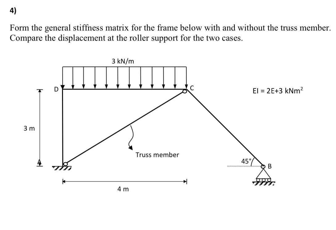 Solved Form the general stiffness matrix for the frame below | Chegg.com