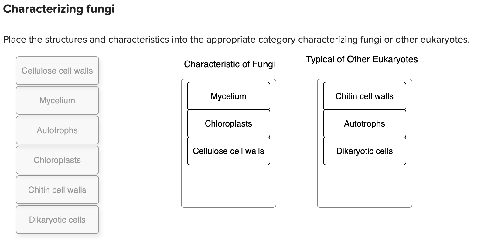 Solved Characterizing fungiPlace the structures and | Chegg.com