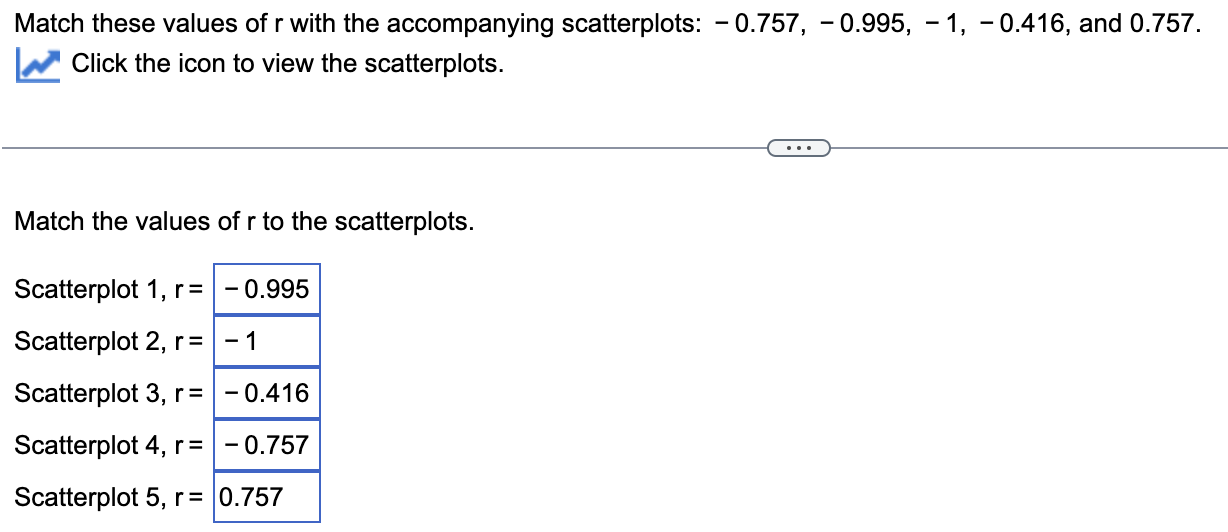 Solved Match these values of r ﻿with the accompanying | Chegg.com