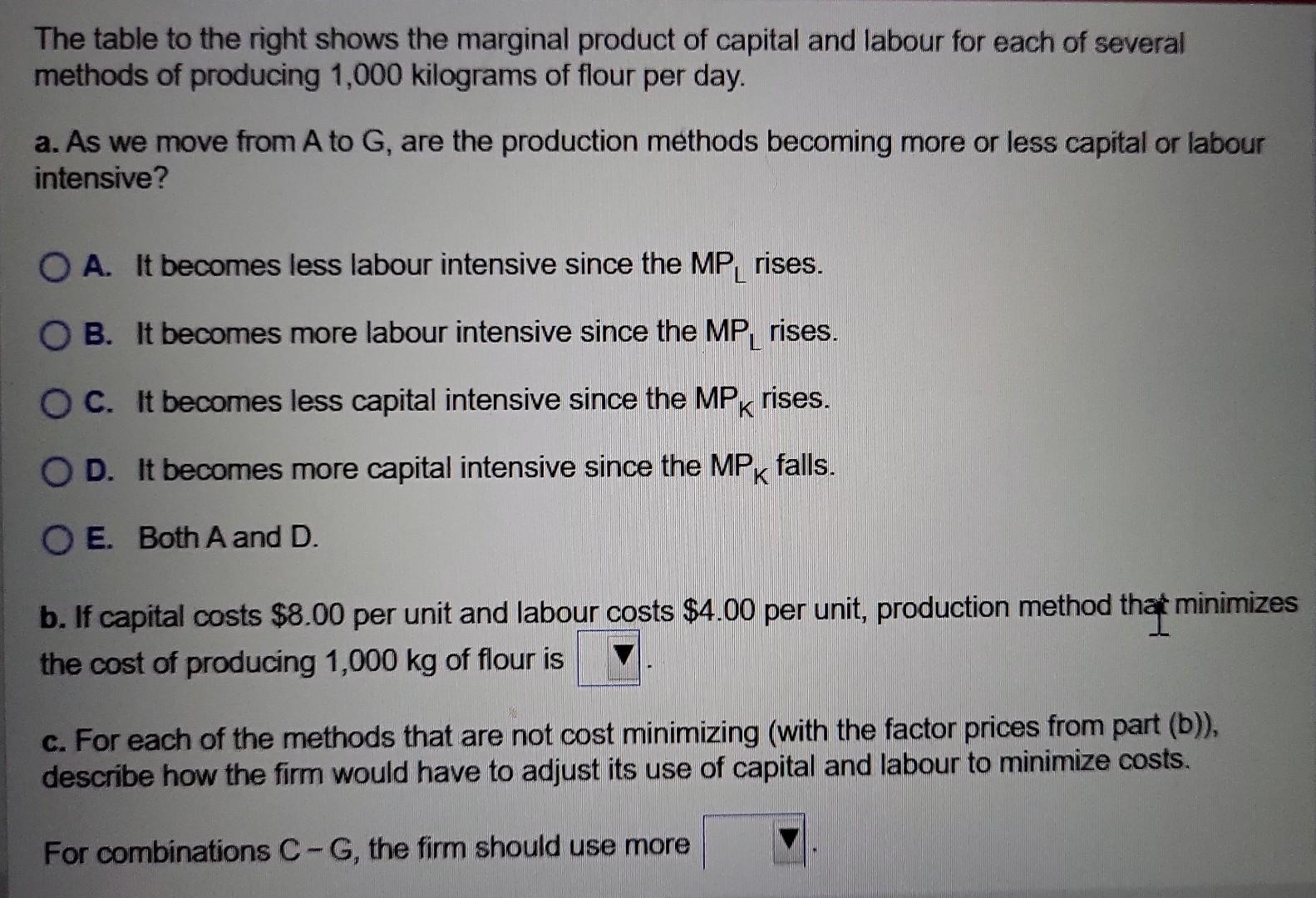 Solved \begin{tabular}{ccc} Production Method & MP K & MP | Chegg.com