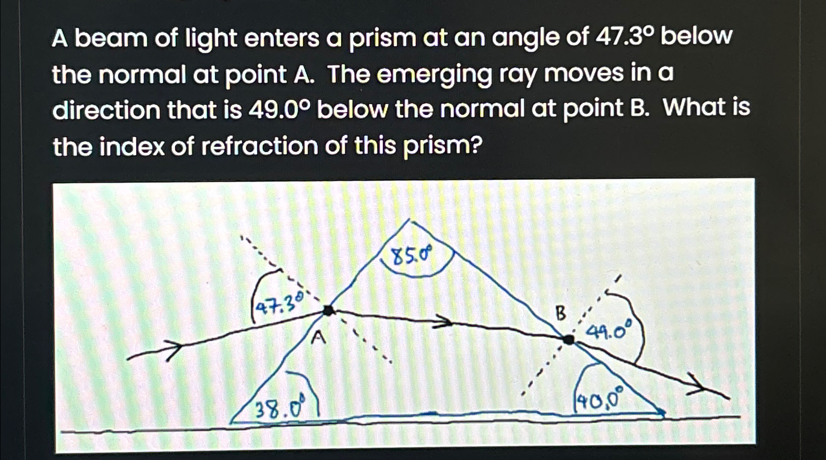Solved A beam of light enters a prism at an angle of 47.3° | Chegg.com
