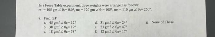 Solved In a Force Table experiment, three weights were | Chegg.com