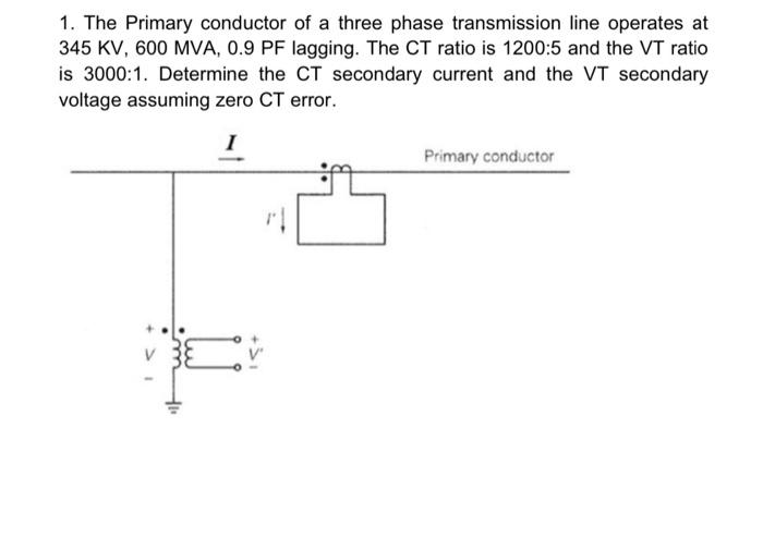 Solved 1. The Primary conductor of a three phase | Chegg.com