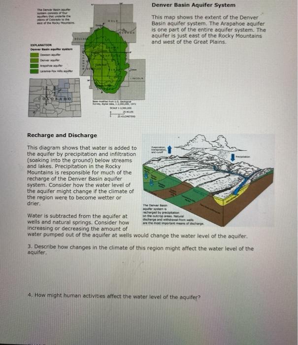 Solved Denver Basin Aquifer System This map shows the extent | Chegg.com
