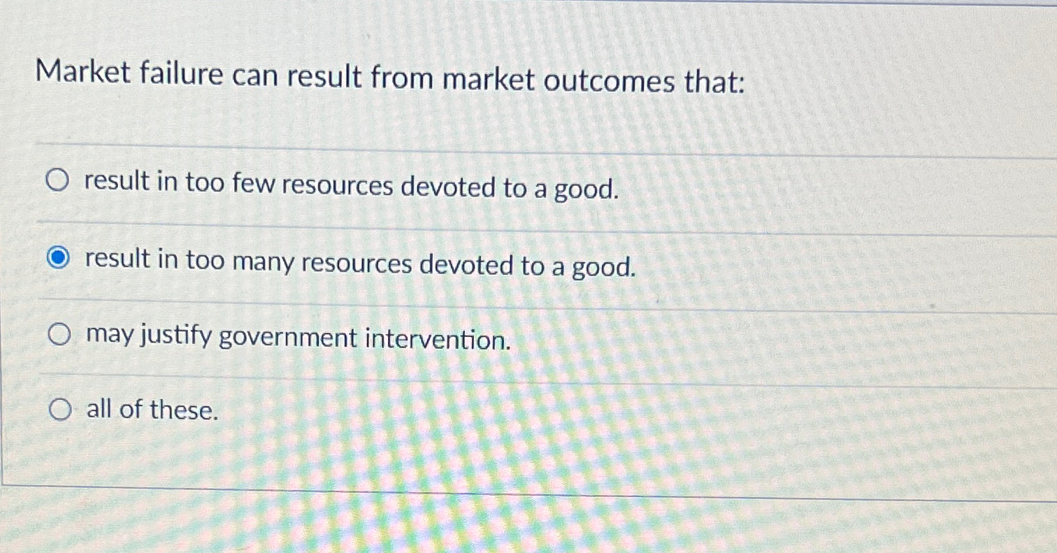 Solved Market failure can result from market outcomes | Chegg.com