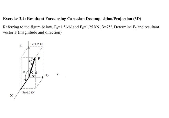 Solved Exercise 2.4: Resultant Force using Cartesian | Chegg.com