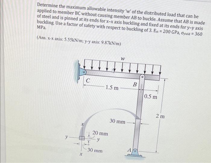 Solved Determine the maximum allowable intensity 'w' of the | Chegg.com