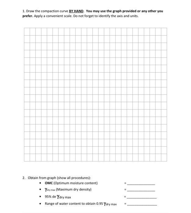 Solved Please I need help with this problem. I need the | Chegg.com