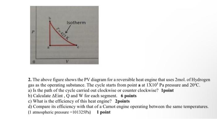 Solved 2. The above figure shows the PV diagram for a | Chegg.com