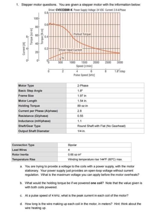 Solved 1. Stepper motor questions. You are given a stepper | Chegg.com