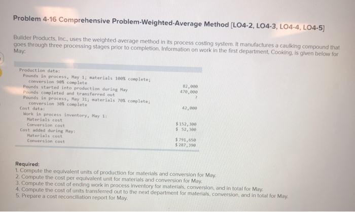 Solved Problem 4-16 Comprehensive Problem-Weighted Average | Chegg.com