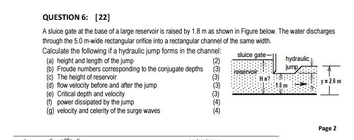 Solved QUESTION 6: [22] A sluice gate at the base of a large | Chegg.com