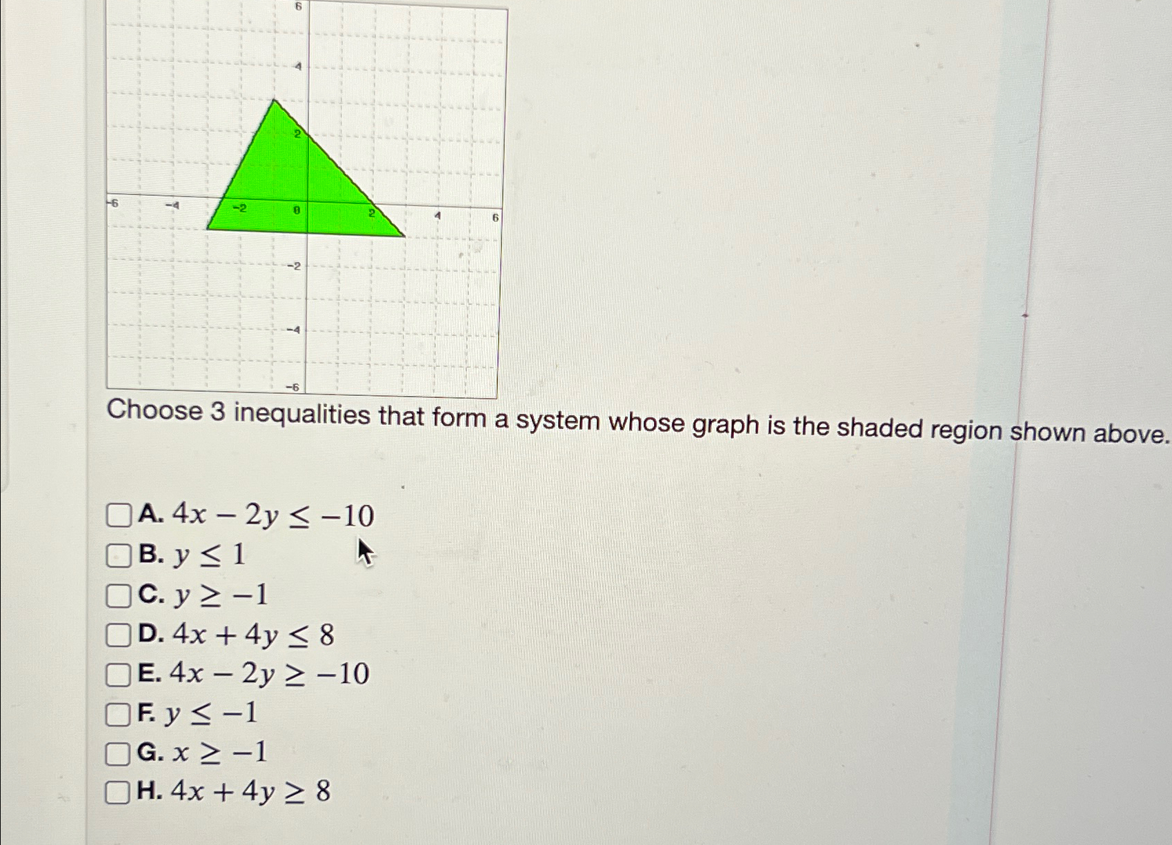 Solved Unoose 3 ﻿inequalities that form a system whose graph | Chegg.com