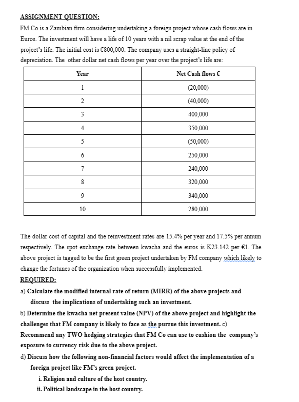 Solved ASSIGNMENT QUESTION:FM Co is a Zambian firm | Chegg.com