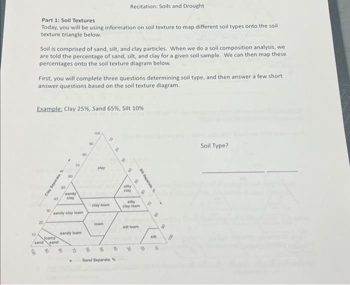 Solved Part 1: Soil Textures Today, you will be using | Chegg.com