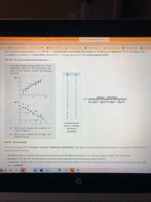 Solved a. which graph displays the negative correlation? | Chegg.com