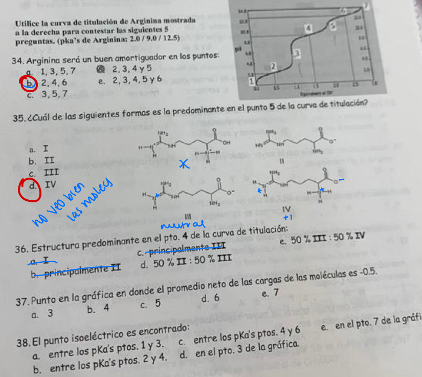 Utilice la curva de titulación de Arglaina mostrada a | Chegg.com