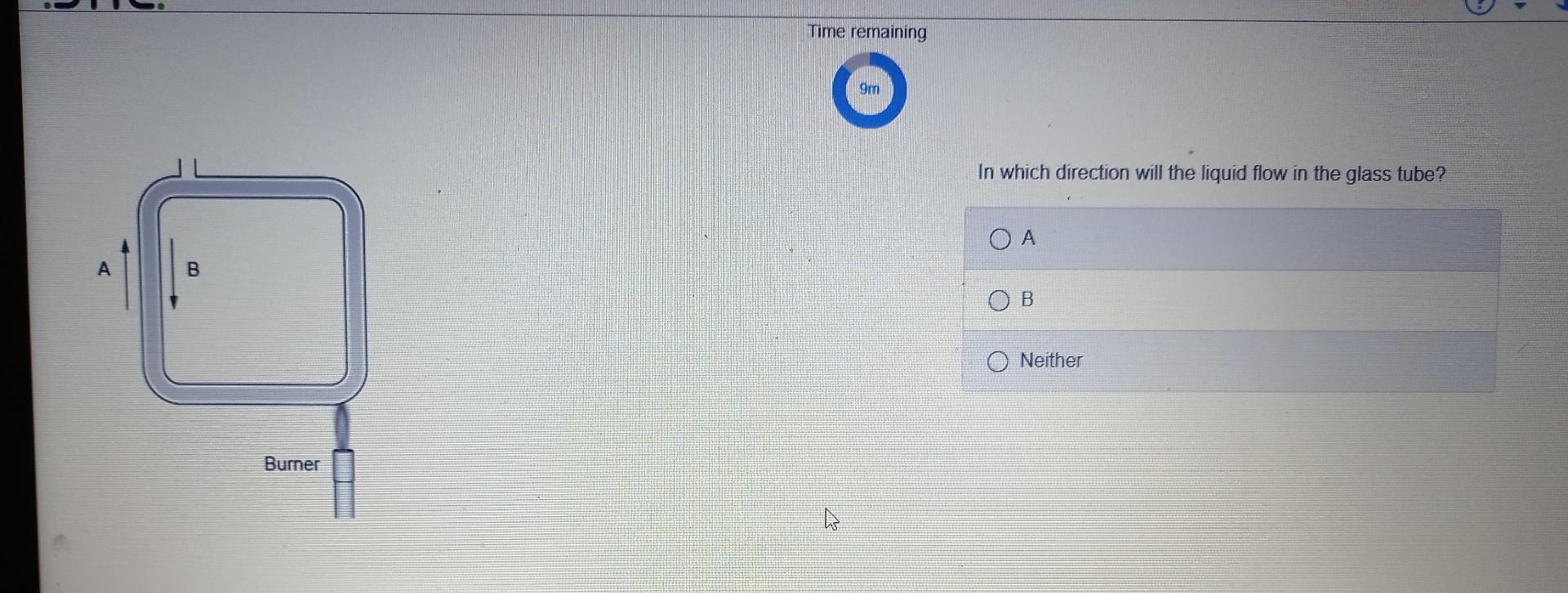 Solved In which direction will the liquid flow in the glass | Chegg.com
