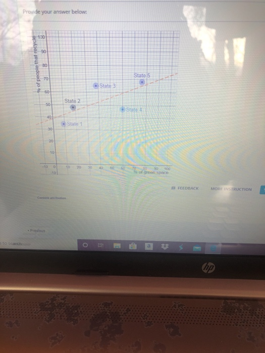Solved 8 Assignment: Linear regression Equations Question A | Chegg.com