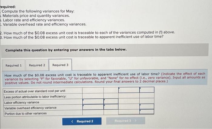 Solved Problem 10-13 (Static) Basic Variance Analysis; the | Chegg.com