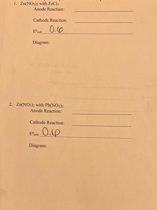 Solved 1. Zn(NO3)2 with FeCl3 Anode Reaction: Cathode | Chegg.com
