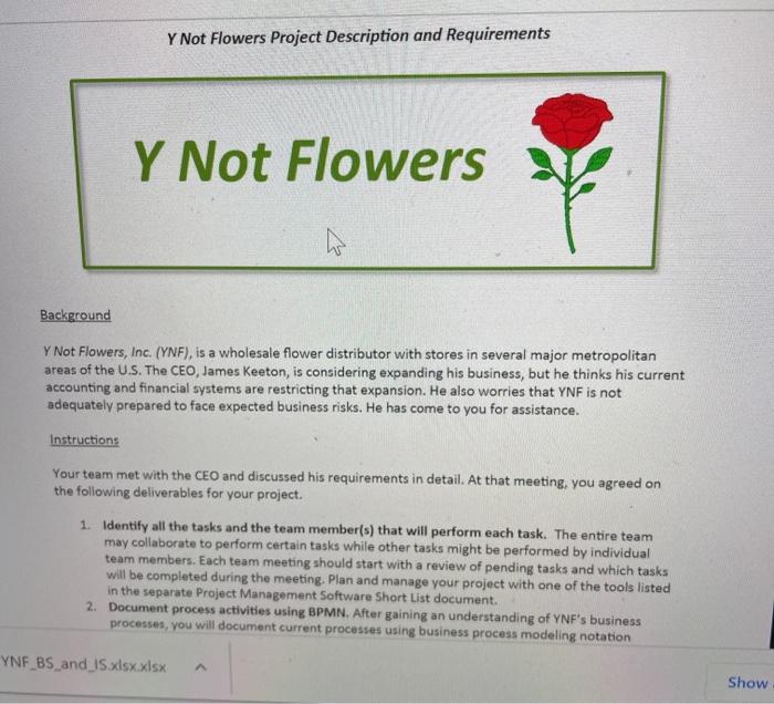 Y Not Flowers Project Description and Requirements Y | Chegg.com