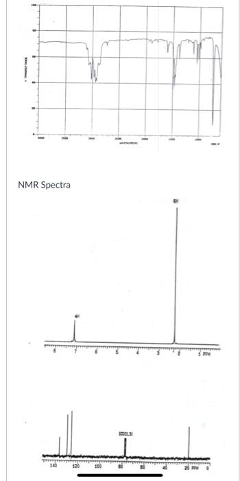 Solved The answer is G. Can someone please explain logically | Chegg.com