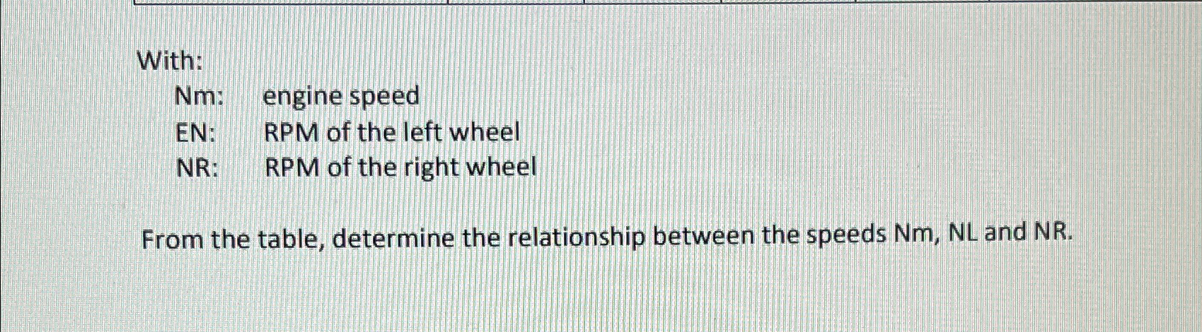 Solved With:Nm ﻿: engine speedEN: RPM of the left wheelNR: | Chegg.com