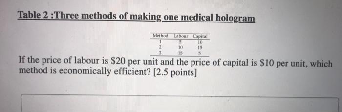 Solved Question 30 (1 point) What is the minimum efficient | Chegg.com