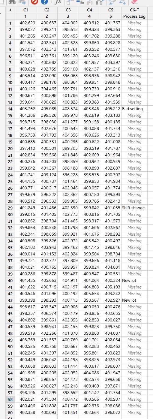 Solved A variables/measurement response was recorded using | Chegg.com