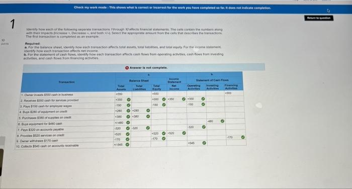 identify how each of the following separate | Chegg.com
