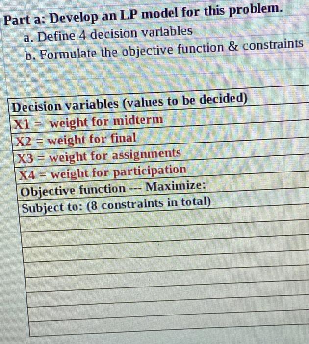 Solved Part a: Develop an LP model for this problem. a. | Chegg.com