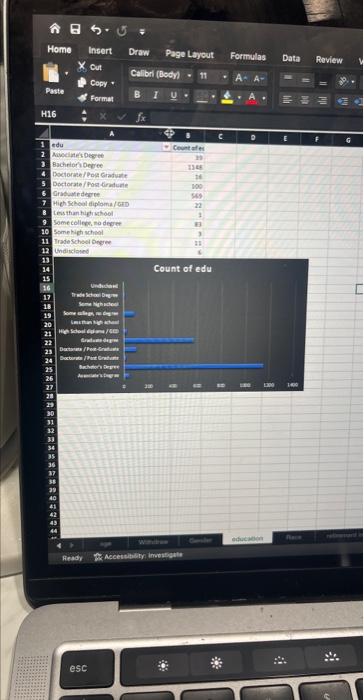 Solved 1) A brief statement summarizing the purpose of what | Chegg.com