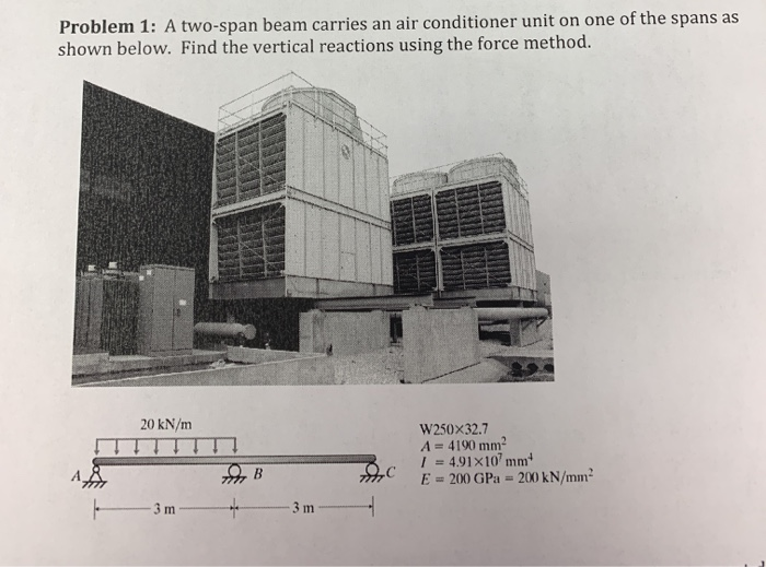 Solved Problem 1: A two-span beam carries an air conditioner | Chegg.com