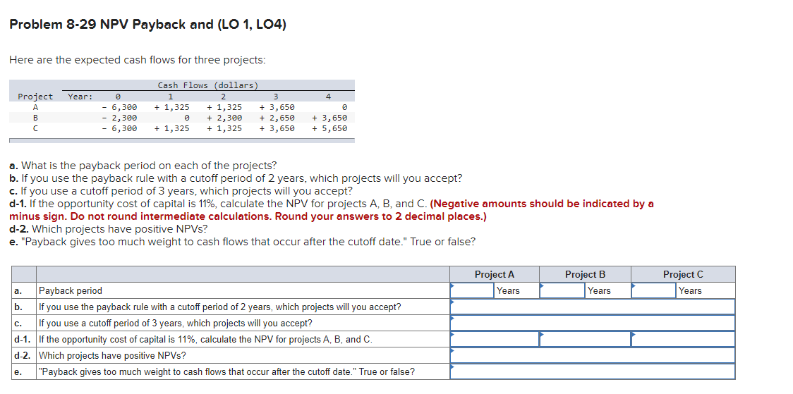 Solved Problem 8-29 ﻿NPV Payback and (LO 1, ﻿LO4)Here are | Chegg.com