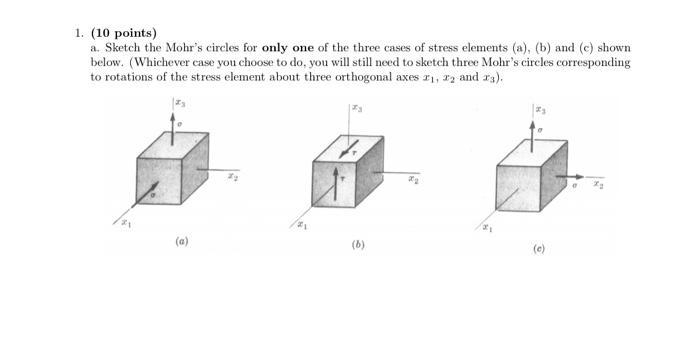 Solved 1. (10 points) a. Sketch the Mohr's circles for only | Chegg.com