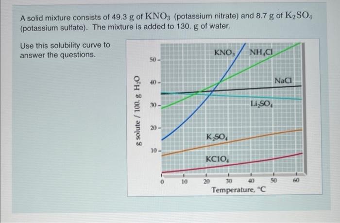 Solved A solid mixture consists of 49.3 g of KNO3 (potassium | Chegg.com