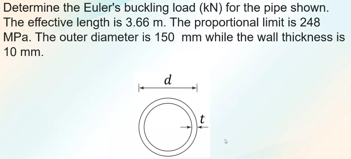 Solved Determine the Euler's buckling load (kN) for the pipe | Chegg.com