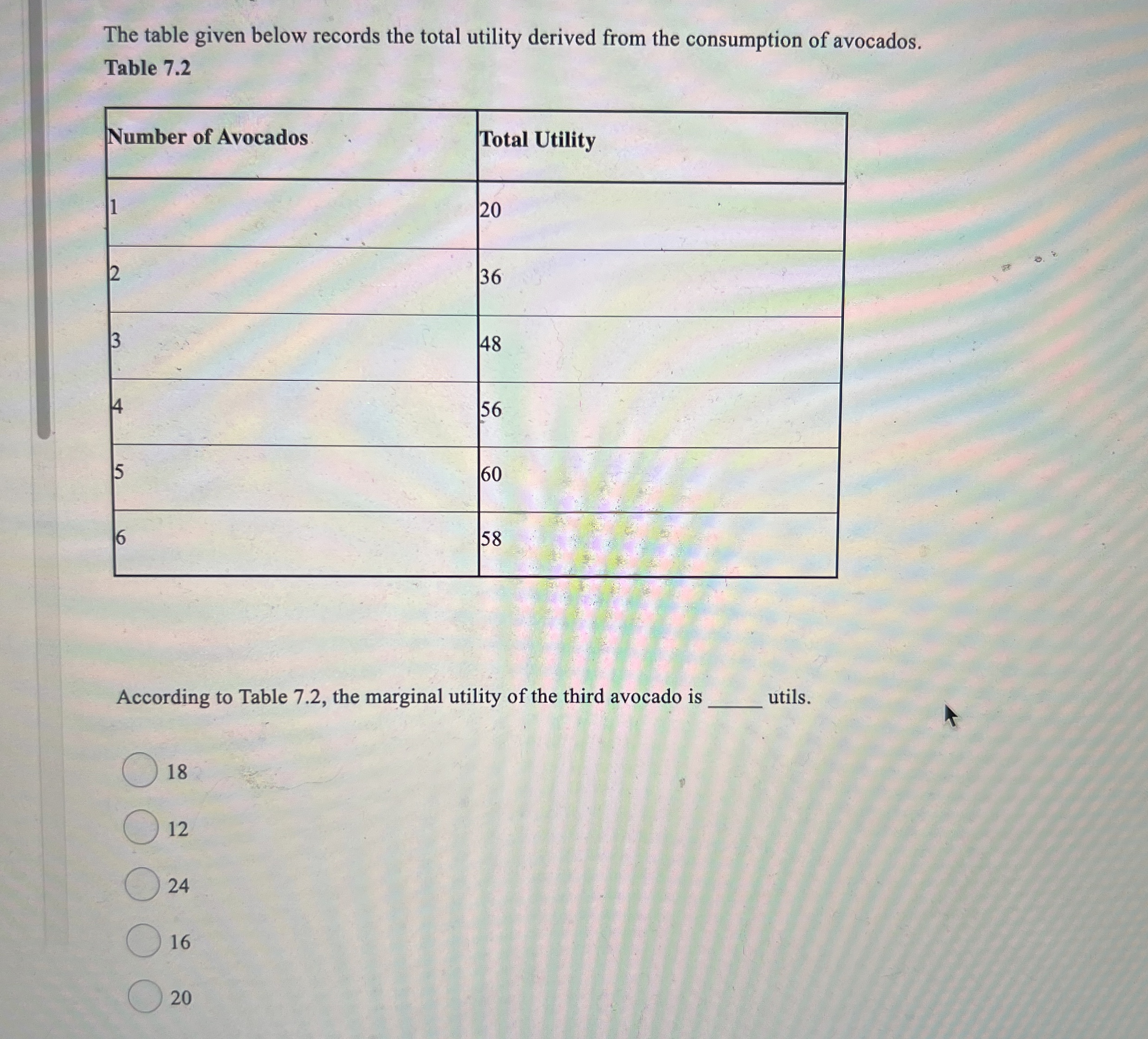 Solved The table given below records the total utility | Chegg.com