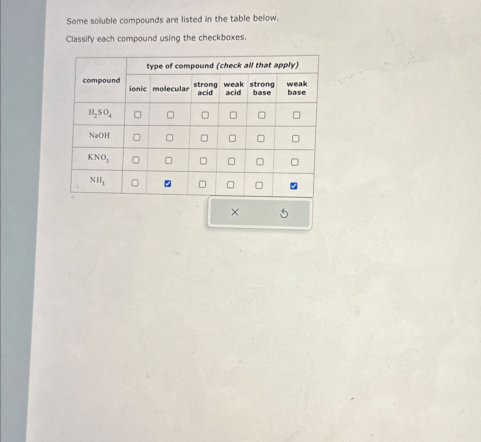 Solved Some soluble compounds are listed in the table | Chegg.com