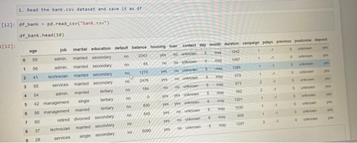 Solved 1. Read the bank.csv dataset and save it as of (12): | Chegg.com