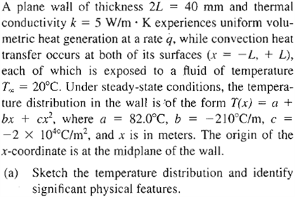 Solved A plane wall of thickness 2L = 40 mm and thermal | Chegg.com